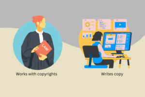 Copywriter Vs Copyright: What’s The Difference? (With Examples) - The ...